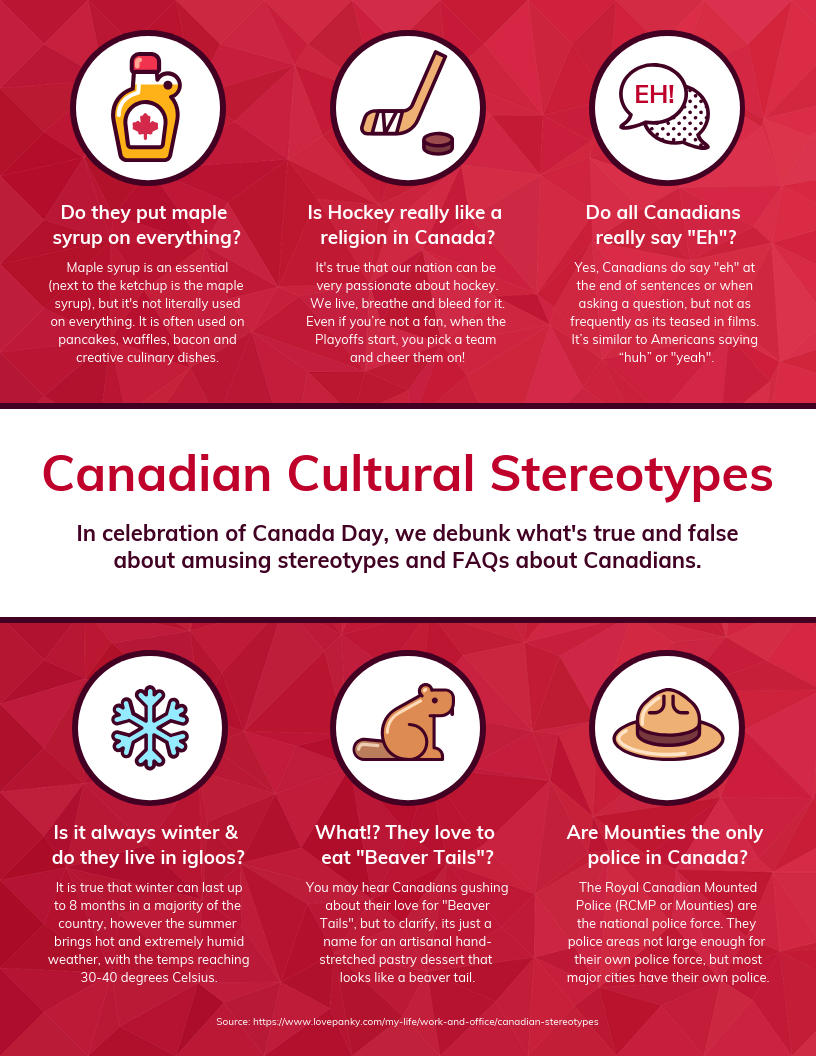 PR CANADIENSE - Funny Canadian Cultural Stereotypes
